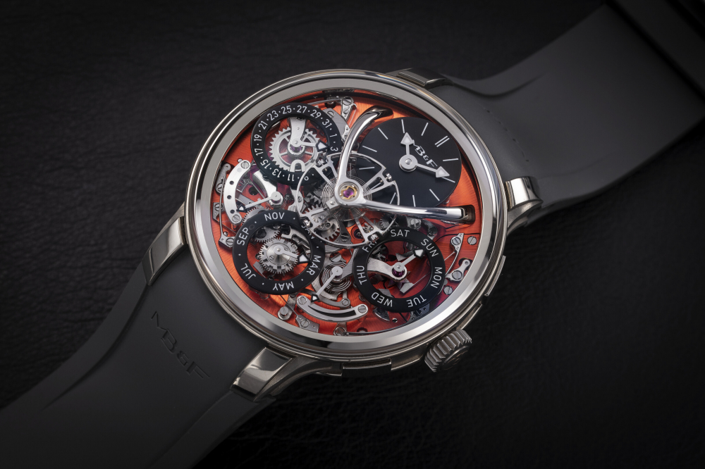 MB&F watches second hand prices