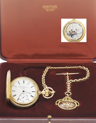 Albert H. Potter & Co. second hand prices